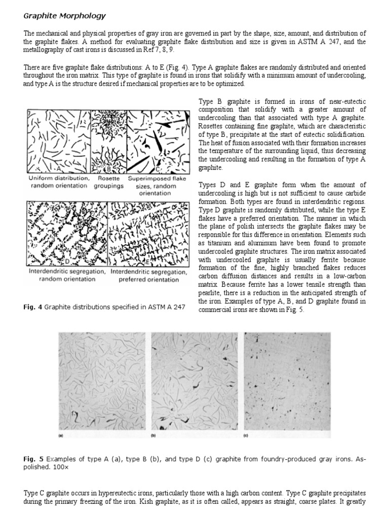 Graphite Morphology: Fig. 4 Graphite Distributions Specified in ASTM A ...