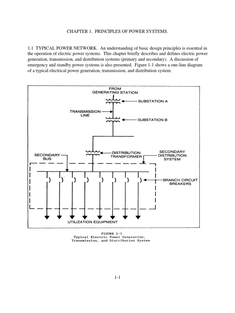 Mo201 1 | PDF | Electric Power Distribution | Electrical Substation