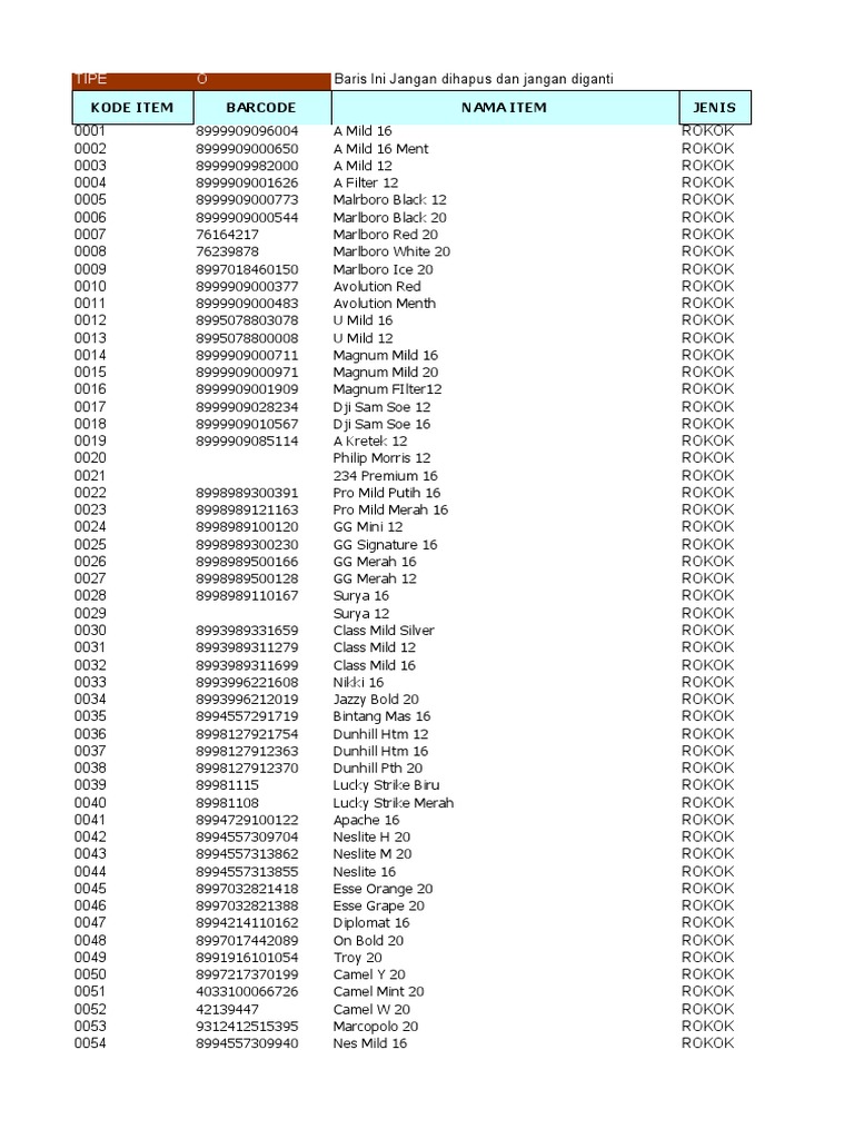 Kode Item Barcode Nama Item Jenis: Tipe O | PDF | Toiletry