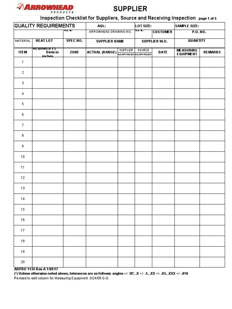 Quality Requirements Inspection Checklist For Suppliers, Source and ...
