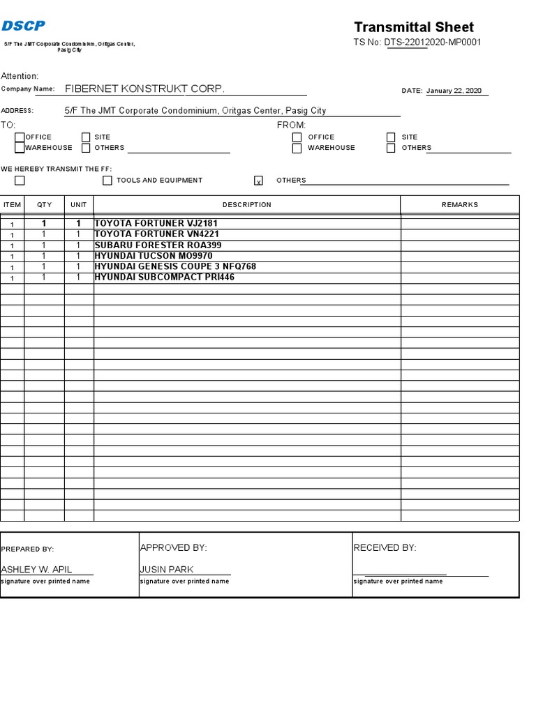 Transmittal Sheet: Fibernet Konstrukt Corp | PDF