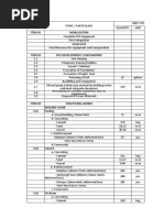 Construction Materials Price List | PDF