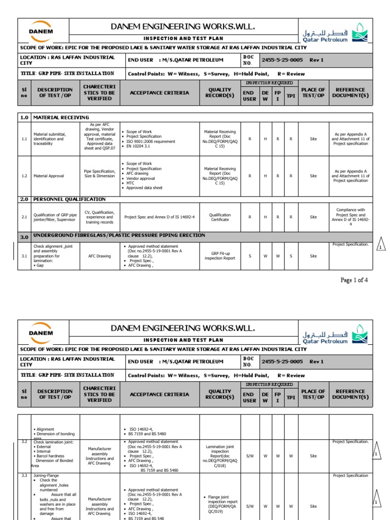 ITP For Site Installation of Pipe Rev 1 15.07.10 | PDF | Specification ...