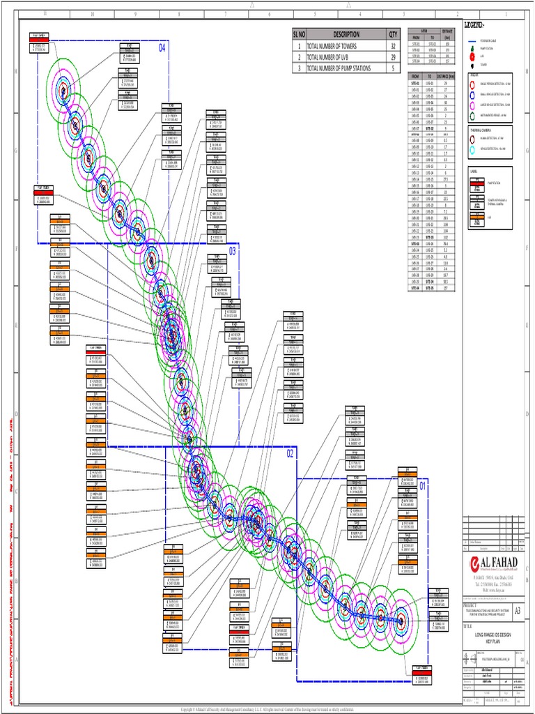 LONG RANGE IDS DESIGN - Rev-00 | PDF | Equipment