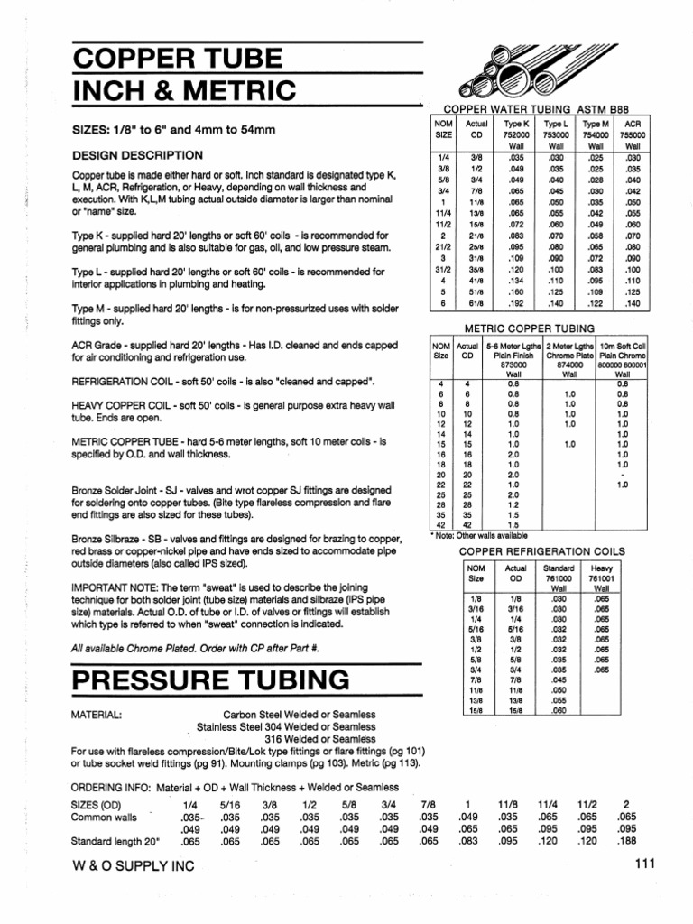 Copper Tubing Specifications | PDF | Pipe (Fluid Conveyance) | Plumbing