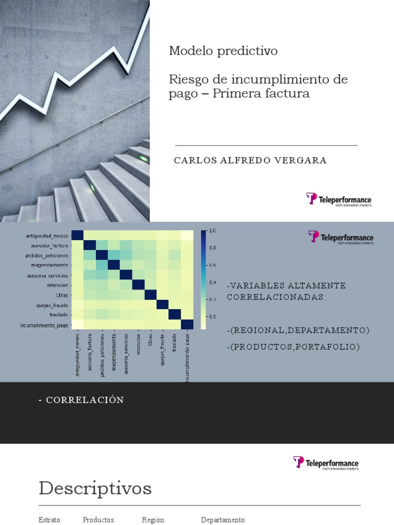 Modelo Predictivo | PDF