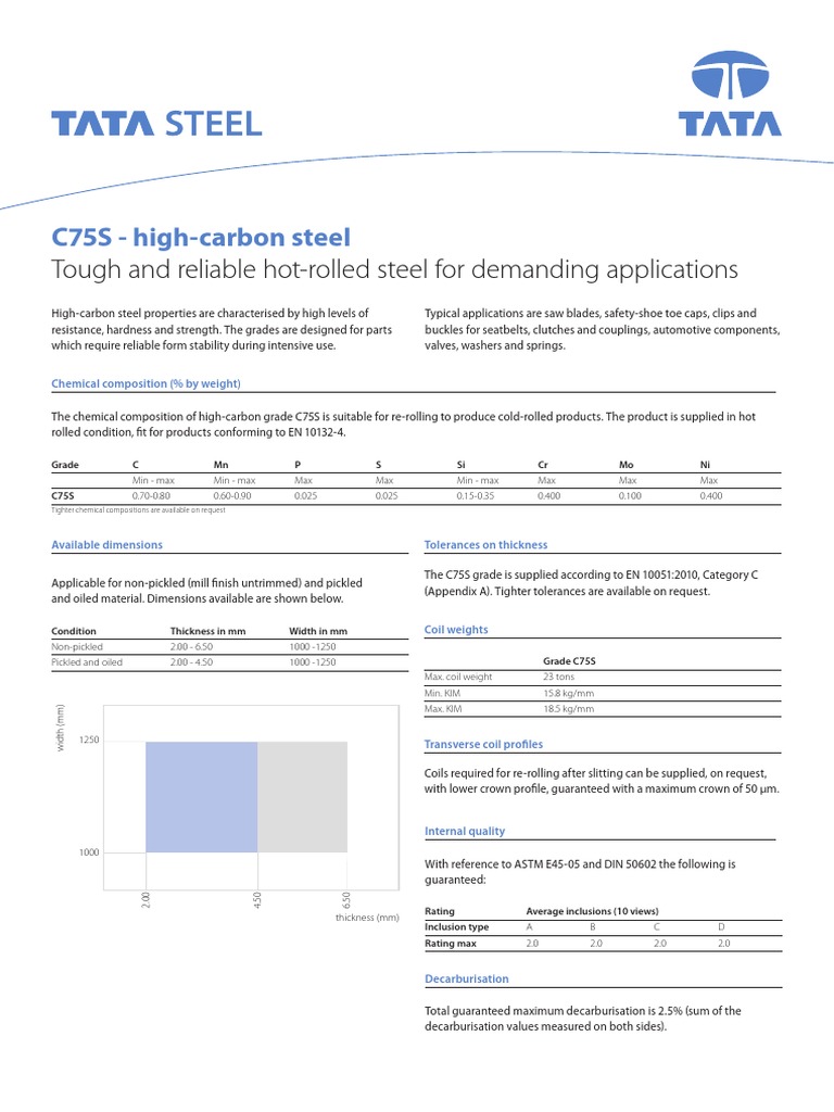 Tata Steel - C75S - Data Sheet EN | PDF | Rolling (Metalworking) | Steel