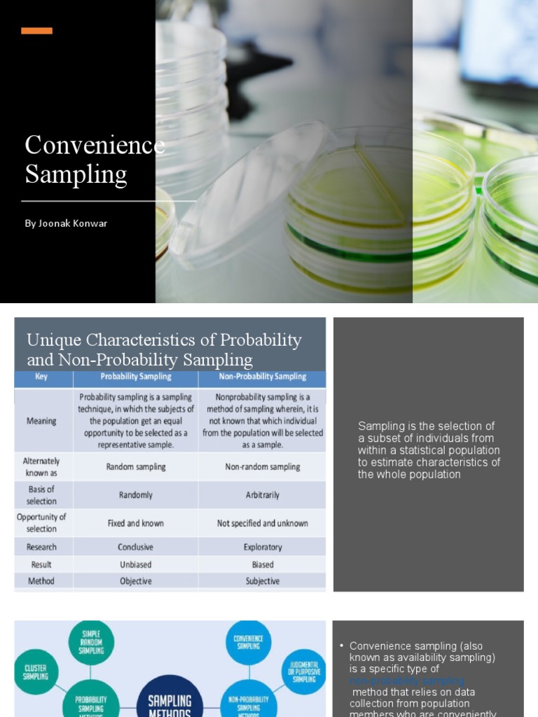 Convenience Sampling: by Joonak Konwar | PDF | Sampling (Statistics) | Bias
