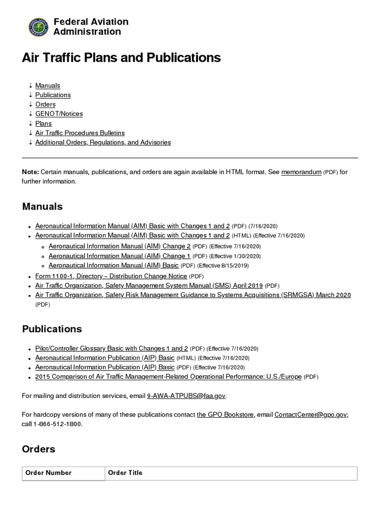 Air Traffic Plans and Publications | PDF | Air Traffic Control | Safety