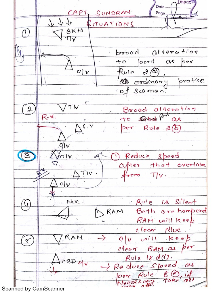 ROR Situations-1 PDF | PDF