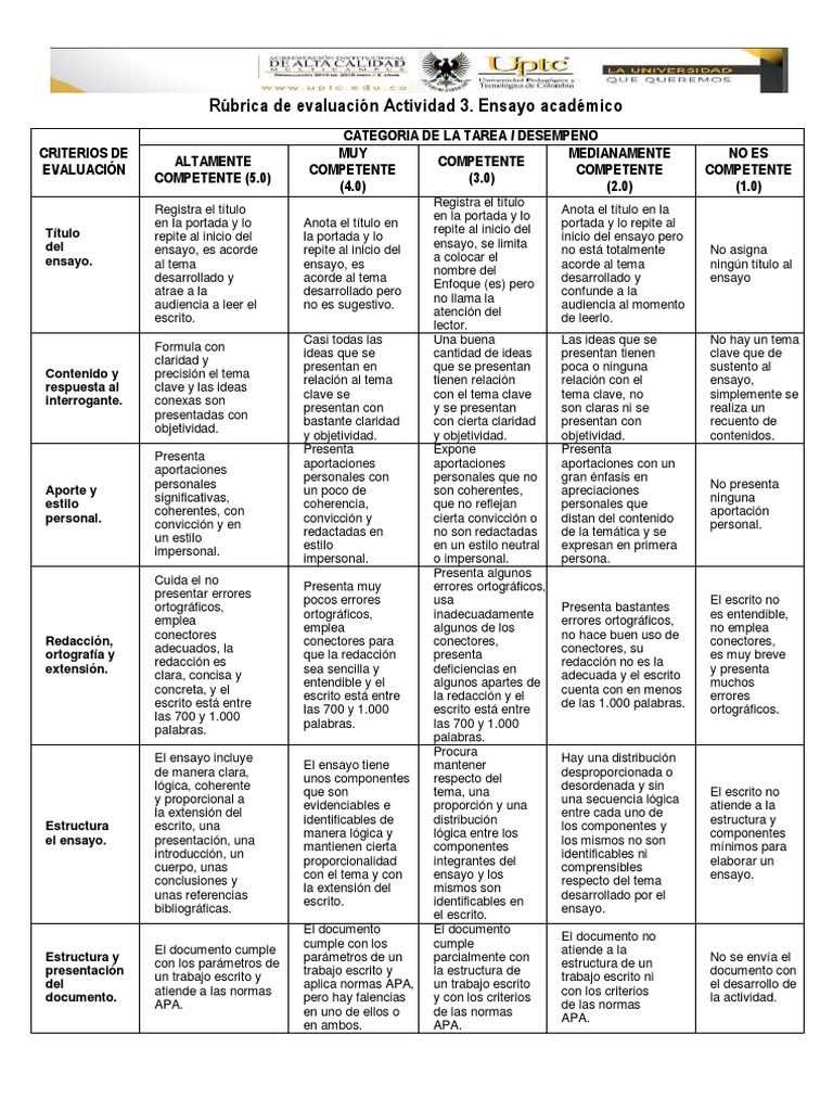 Rúbrica de Evaluación Actividad 3. Ensayo Académico | PDF | Ensayos ...