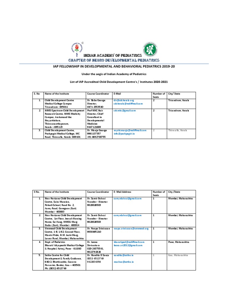 List of IAP Accredited Institutes 2020 PDF | PDF | Tamil Nadu ...