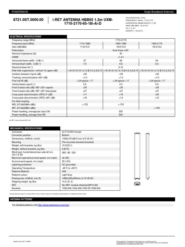 POWERWAVE SINGLEBAND UXM-1710-2170-65-21i-0-D | PDF | Antenna (Radio ...