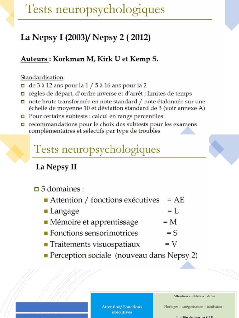 Nepsy | PDF | Enseignement des mathématiques