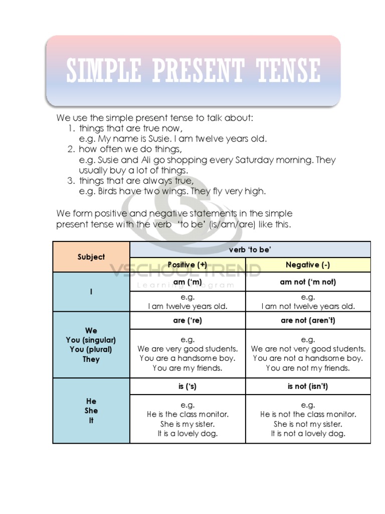 Simple Present Tense: Positives & Negatives | PDF | Subject (Grammar ...