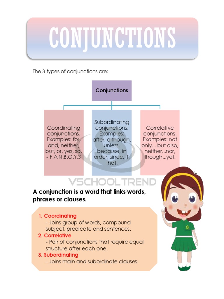 8046b 7. Conjunction PDF | PDF | Adjective | Syntactic Relationships