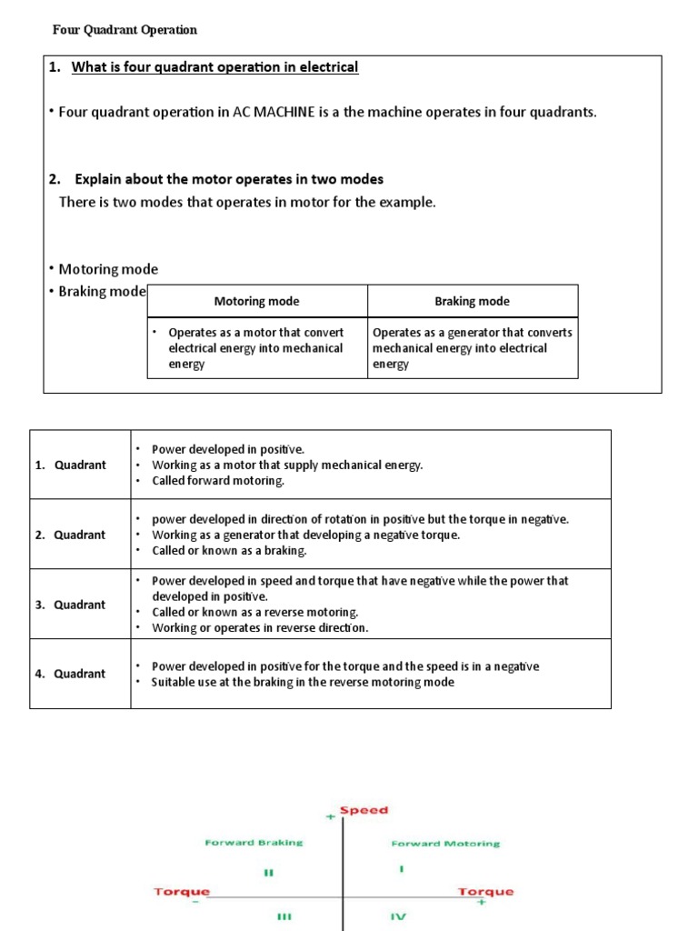 Four Quadrant Operation | PDF
