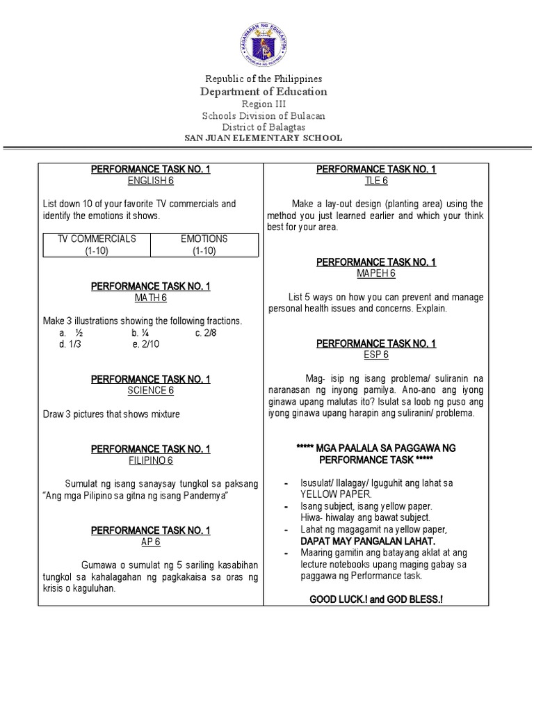 Performance Task No. 1 | PDF | Philippines | Asia