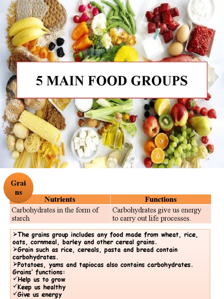 5 Main Food Groups | PDF | Vegetables | Foods