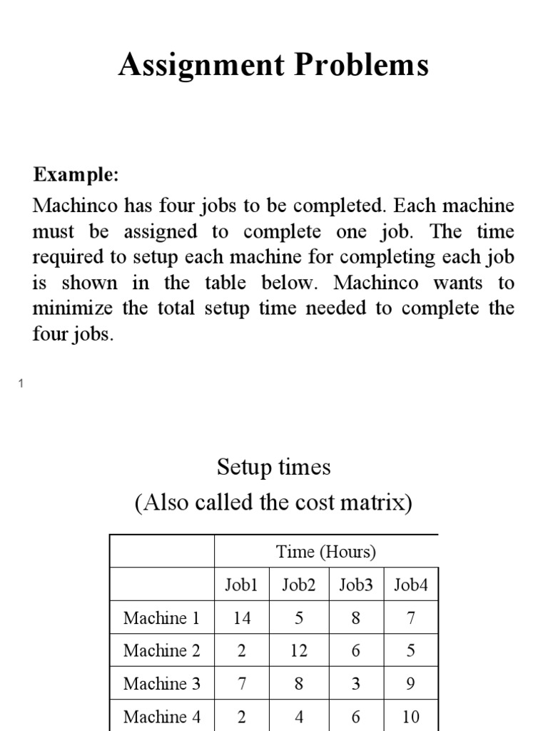 Unit - 3 Assignment Problems | PDF | Applied Mathematics | Mathematical ...