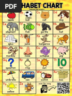 Alphafriends Sound Chart | PDF