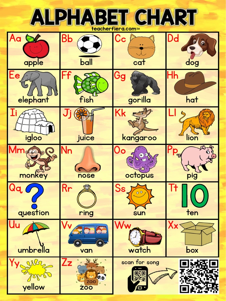 Dari Alphabet Chart