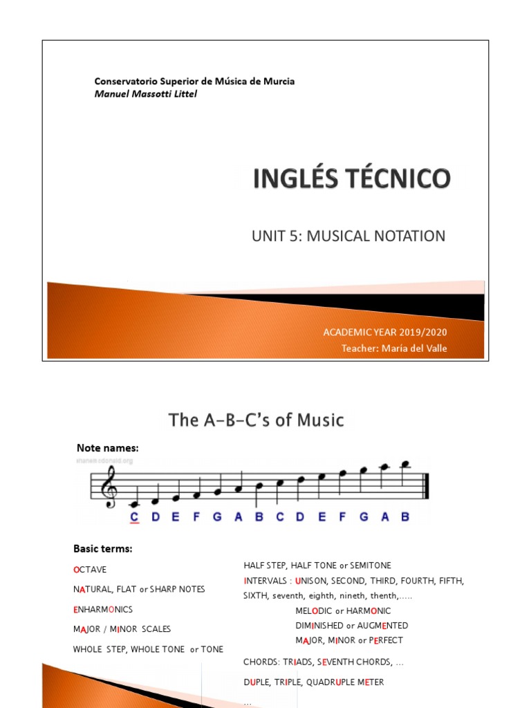 Unit 5 - MUSICAL NOTATION 2019-2020 | PDF | Chord (Music) | Music Theory