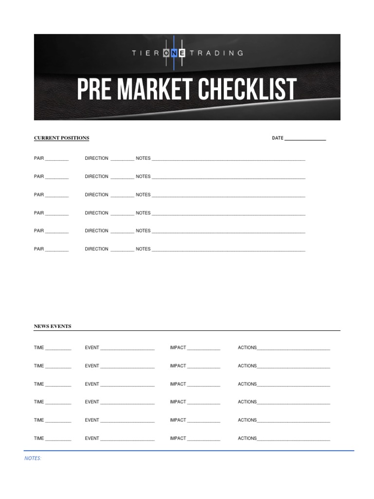 Day 2 - Pre-Market Checklist