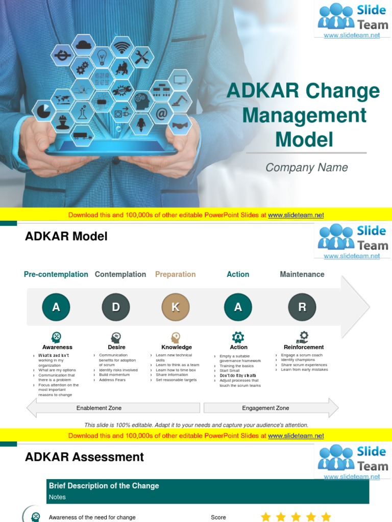 ADKAR Change Management Model: Company Name | PDF | Scrum (Software ...