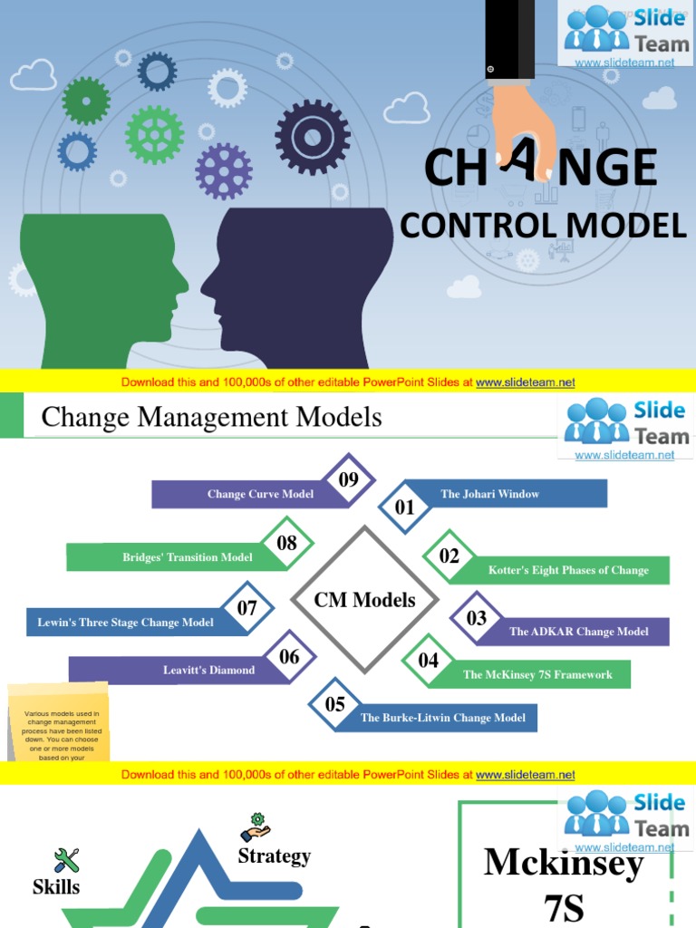 CH Nge: Control Model | PDF | Change Management | Competence (Human ...
