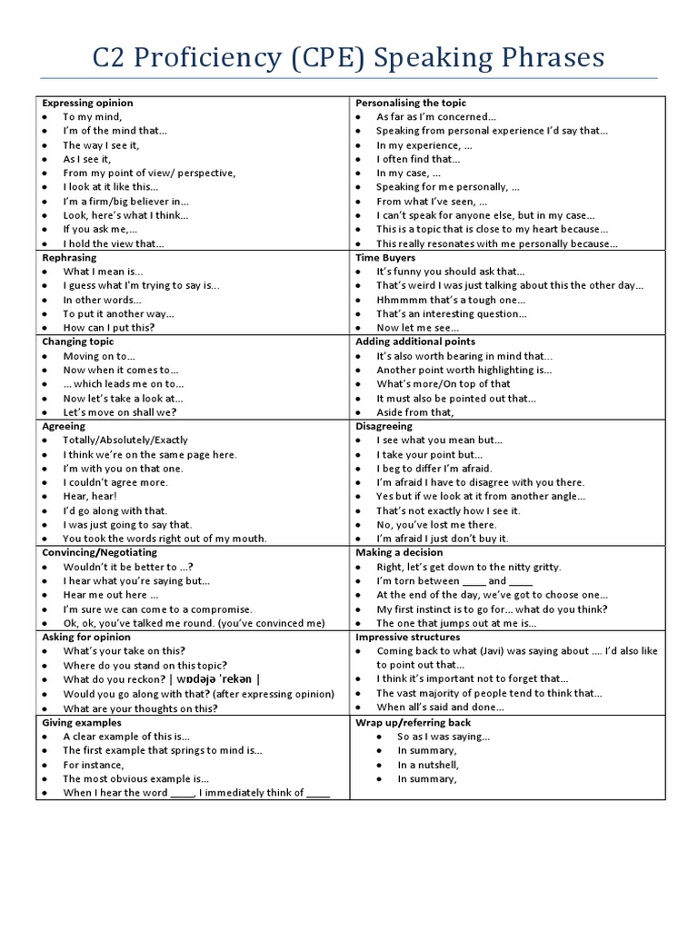 C2 Speaking Useful Phrases | PDF | Career & Growth | Language Arts ...