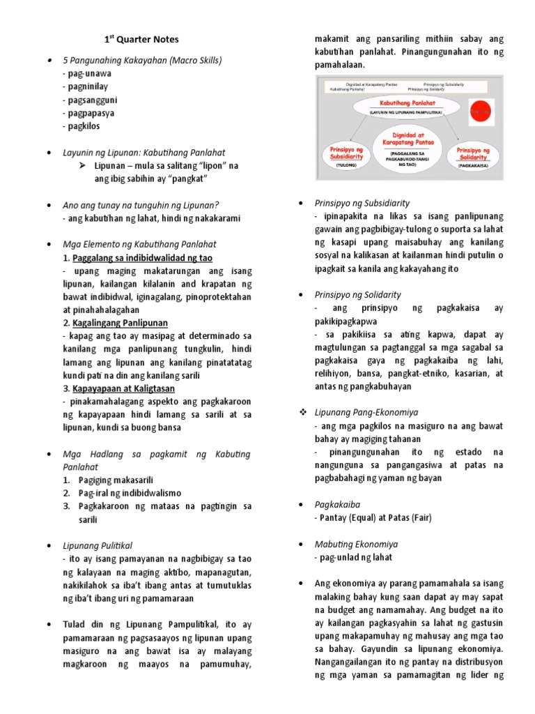 ESP (Notes-1st Quarter) | PDF