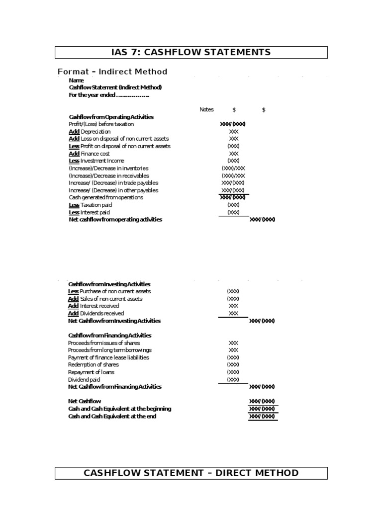 Ias 7: Cashflow Statements: Format - Indirect Method | Download Free ...