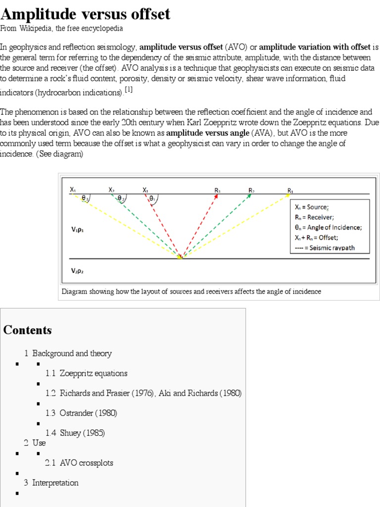 Amplitude Versus Offset - Wikipedia, The Free Encyclopedia | PDF ...