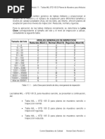 Formato PSW 4a. Edicion | PDF | Informática | Business