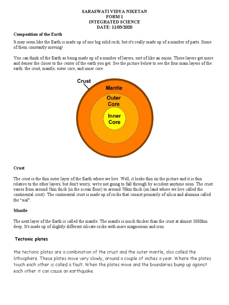 The Layered Structure of Planet Earth: A Breakdown of the Crust, Mantle ...