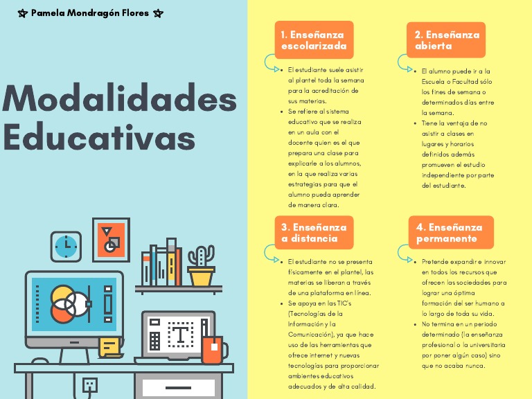 Modalidades Educativas PDF | PDF