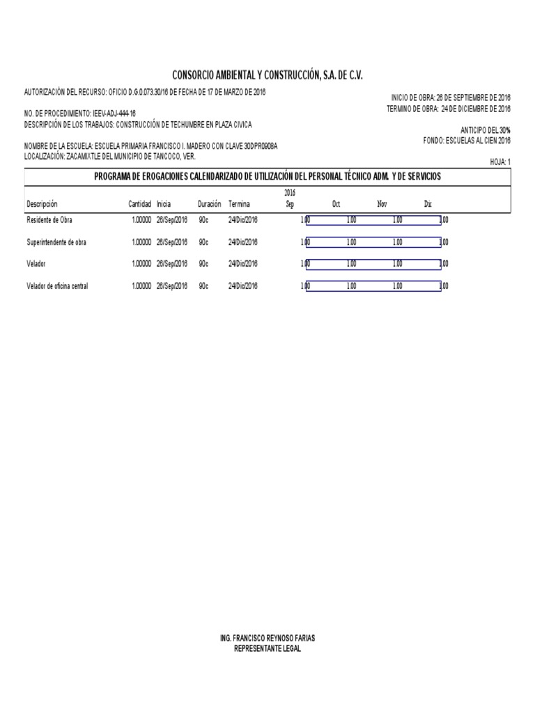 Programa de Erogaciones Calendarizado de Utilización Del Personal ...