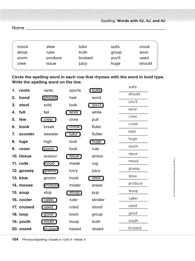 and /u /: Spelling: Words With /ü/, /u | PDF