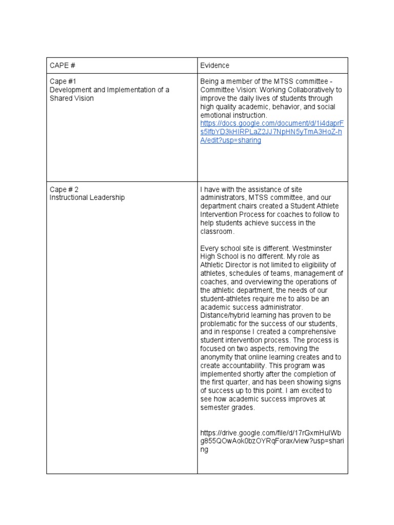 Cape Evidence | PDF | Educational Technology | Teachers