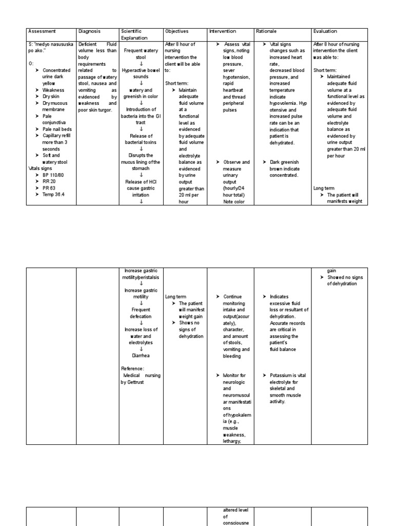 Assessment, Diagnosis, Intervention, and Evaluation of a Client with ...