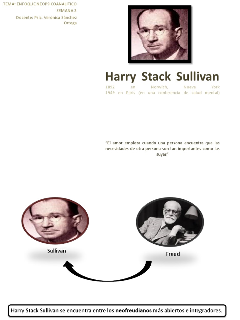 Harry Stack Sullivan PDF | PDF | Ansiedad | Las emociones