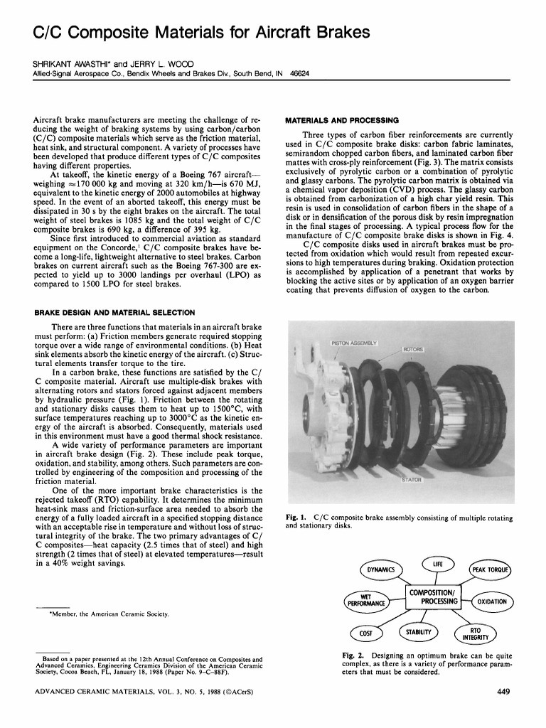 C/C Composite Materials For Aircraft Brakes: Shrikant Awasthi and Jerry ...