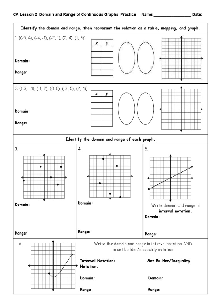 Domain and Range of Continuous Graphs Worksheet | PDF | Function ...