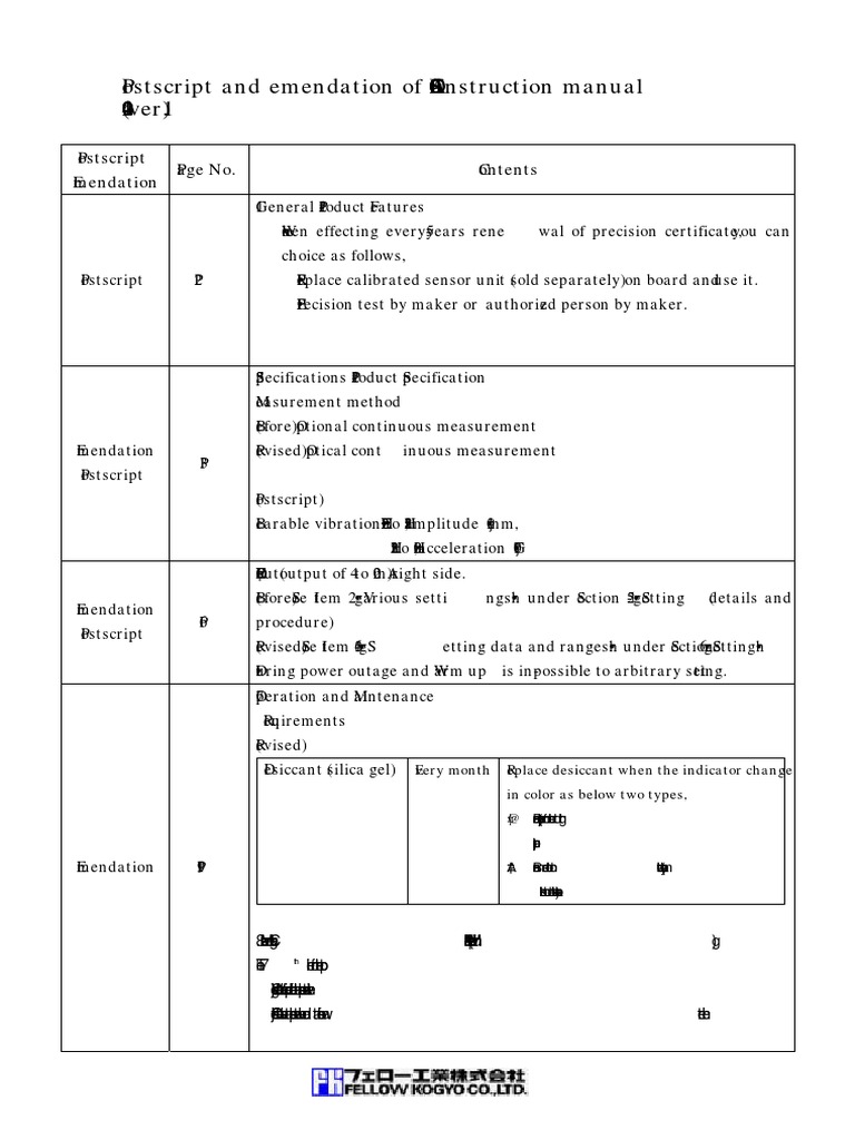 Postscript and Emendation of FOCAS-2000 Instruction Manual (2012-04 Ver ...