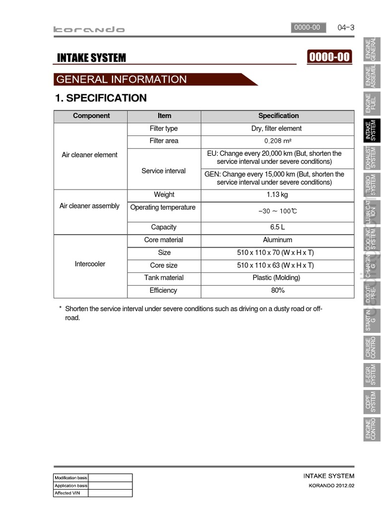 Component Item Specification | PDF | Components | Vehicles