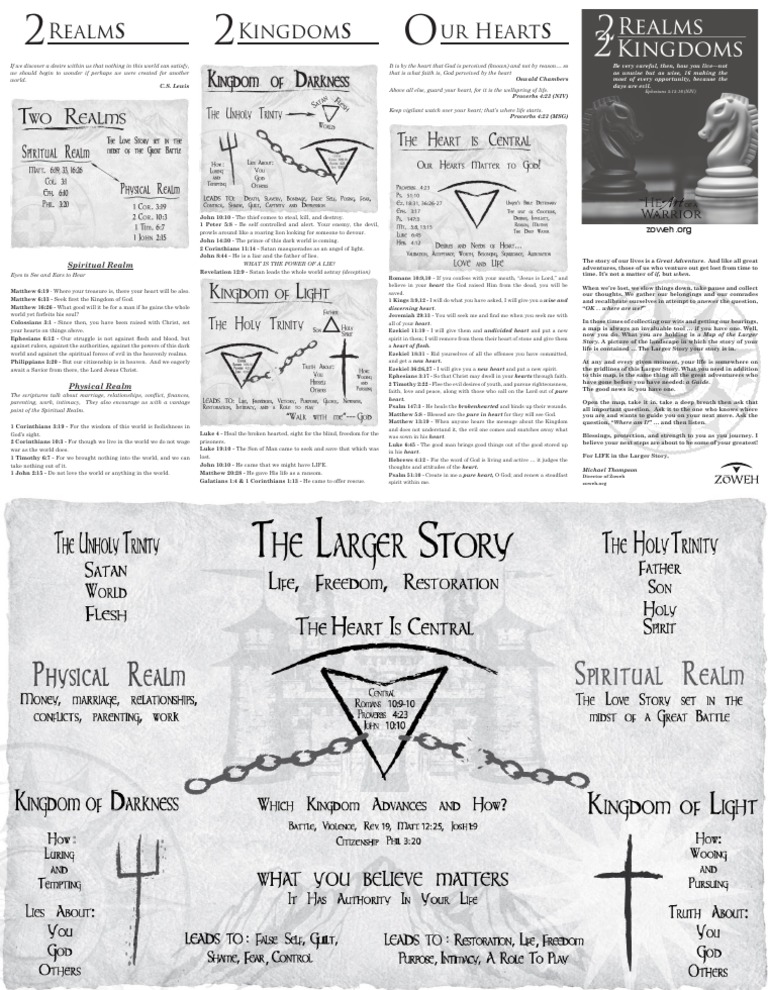2 Realms 2 Kingdoms Map | PDF | Satan | Gospel Of Matthew