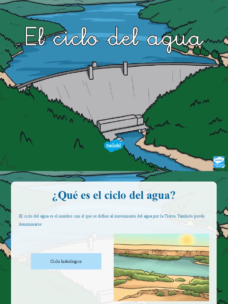 El Ciclo Del Agua Presentacion Ver 1 | PDF