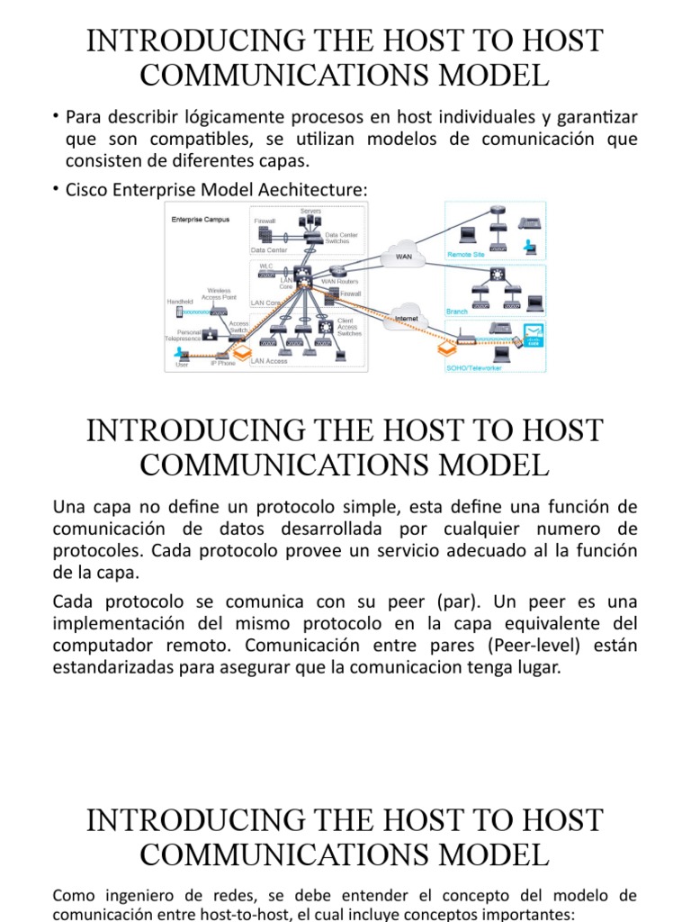 Introducing The Host To Host Communications Model | PDF | Protocolos de ...
