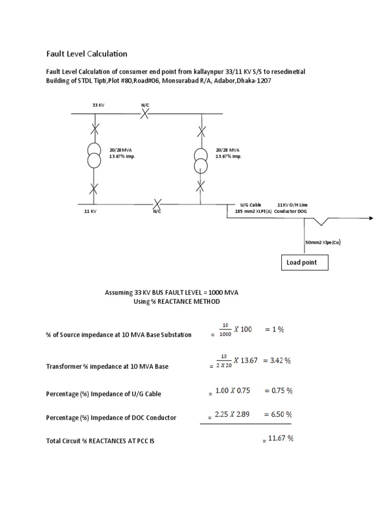 Fault Calculation | PDF
